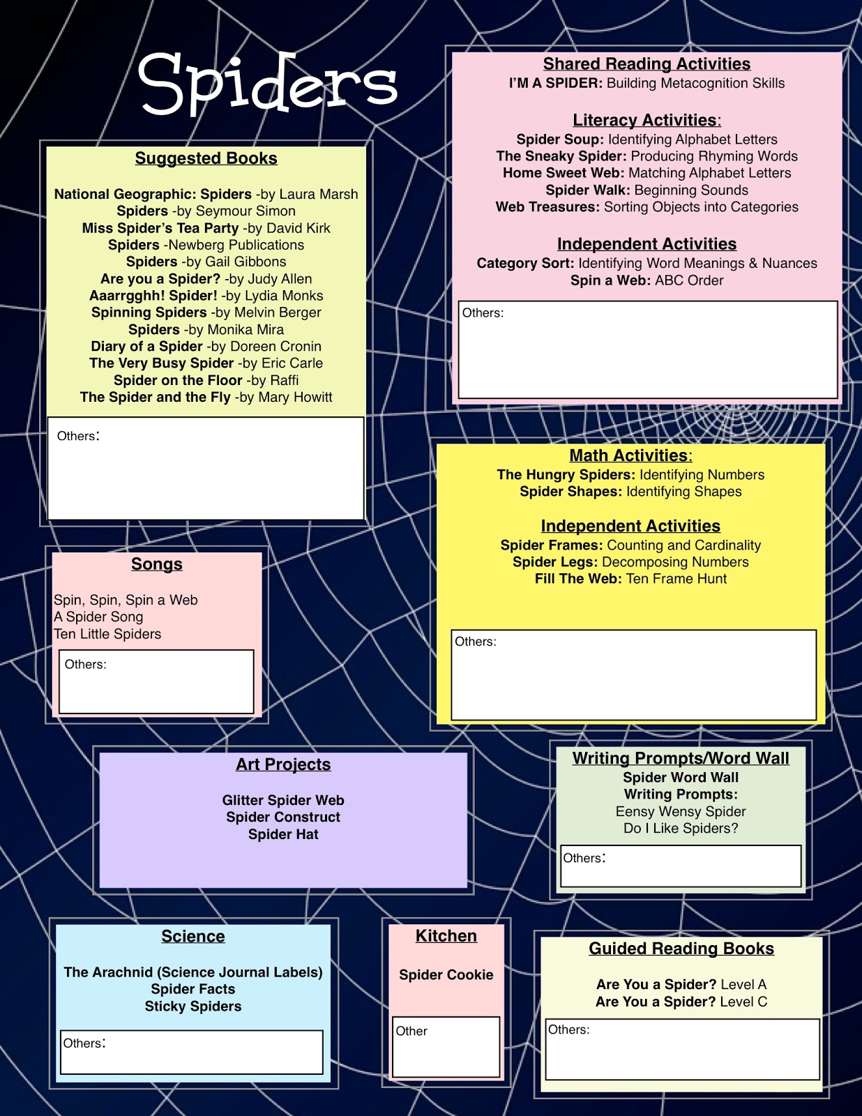 Kindergarten Kiosk: Sensational Spiders