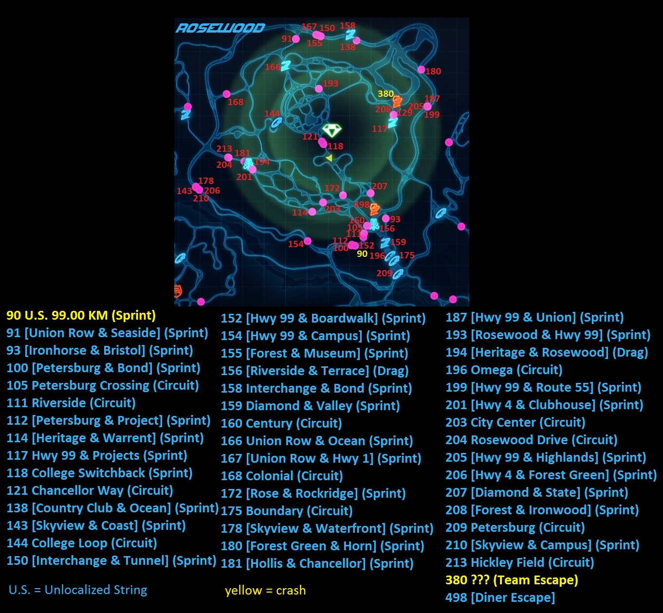 My Imaginary NFS World Tracks