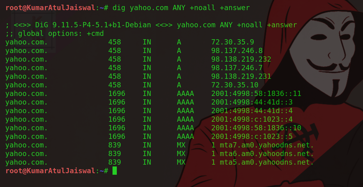 Dig Command In Linux With Examples Geeksforgeeks