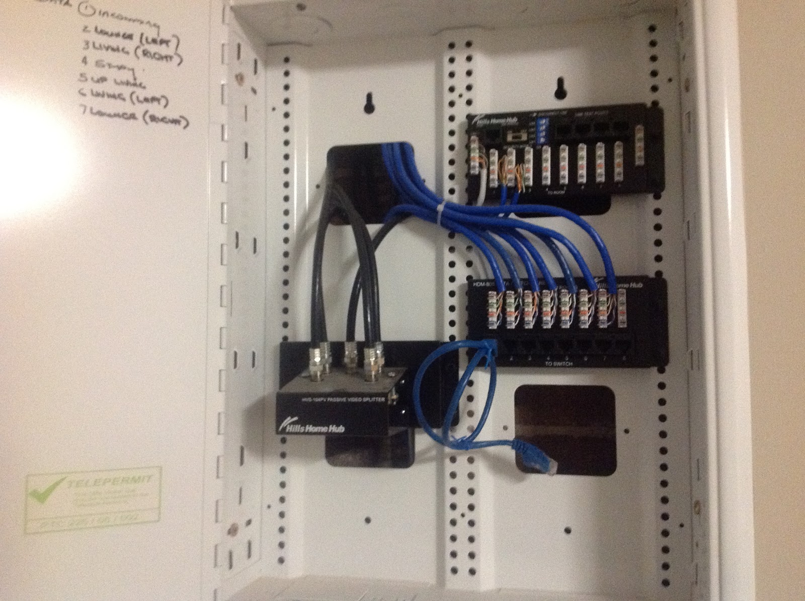 Luke and Peta's Building Blog: Why I chose Iinet for my Fibre Internet ...