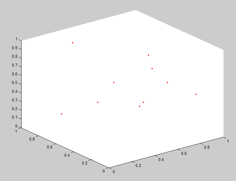 MareArts Computer Vision Study.: Get Rotation and Translation from 2 groups of 3d points ...