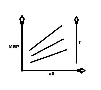 What is Ultrasonic Machining (USM) in Manufacturing Process: Working ...