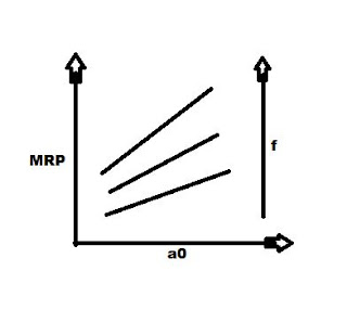What is Ultrasonic Machining (USM) in Manufacturing Process: Working ...