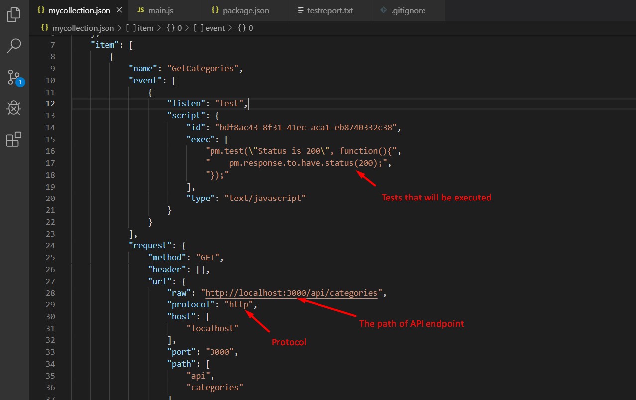 Using Newman Client for API Testing - Part 1