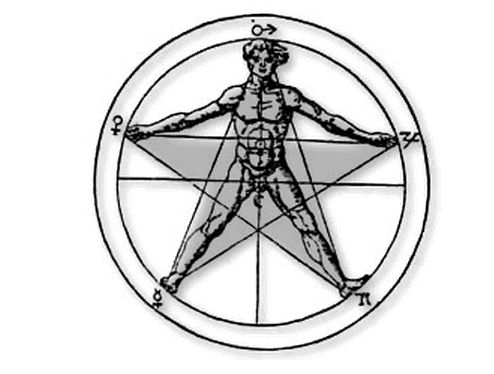 Zagreb - Prikriveni simboli grada: MASONSKI SPOMENIK 3. dio ...