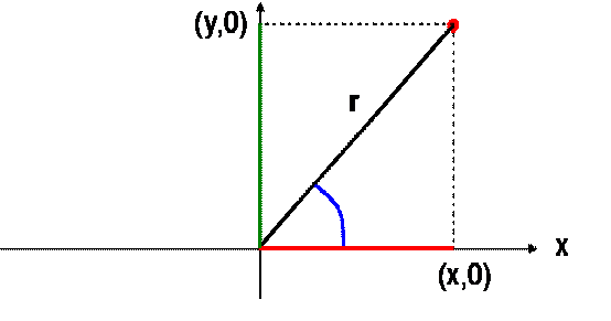 Blog del Docente: Rectas - Conceptos
