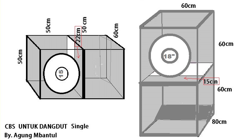 Kumpulan Skema Box CBS - Soldiradem Blog