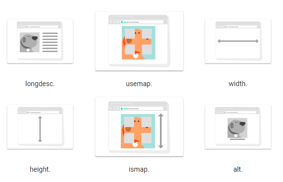 MÓDULO 5 - DESARROLLO WEB: HTML Y CSS (1/2)
