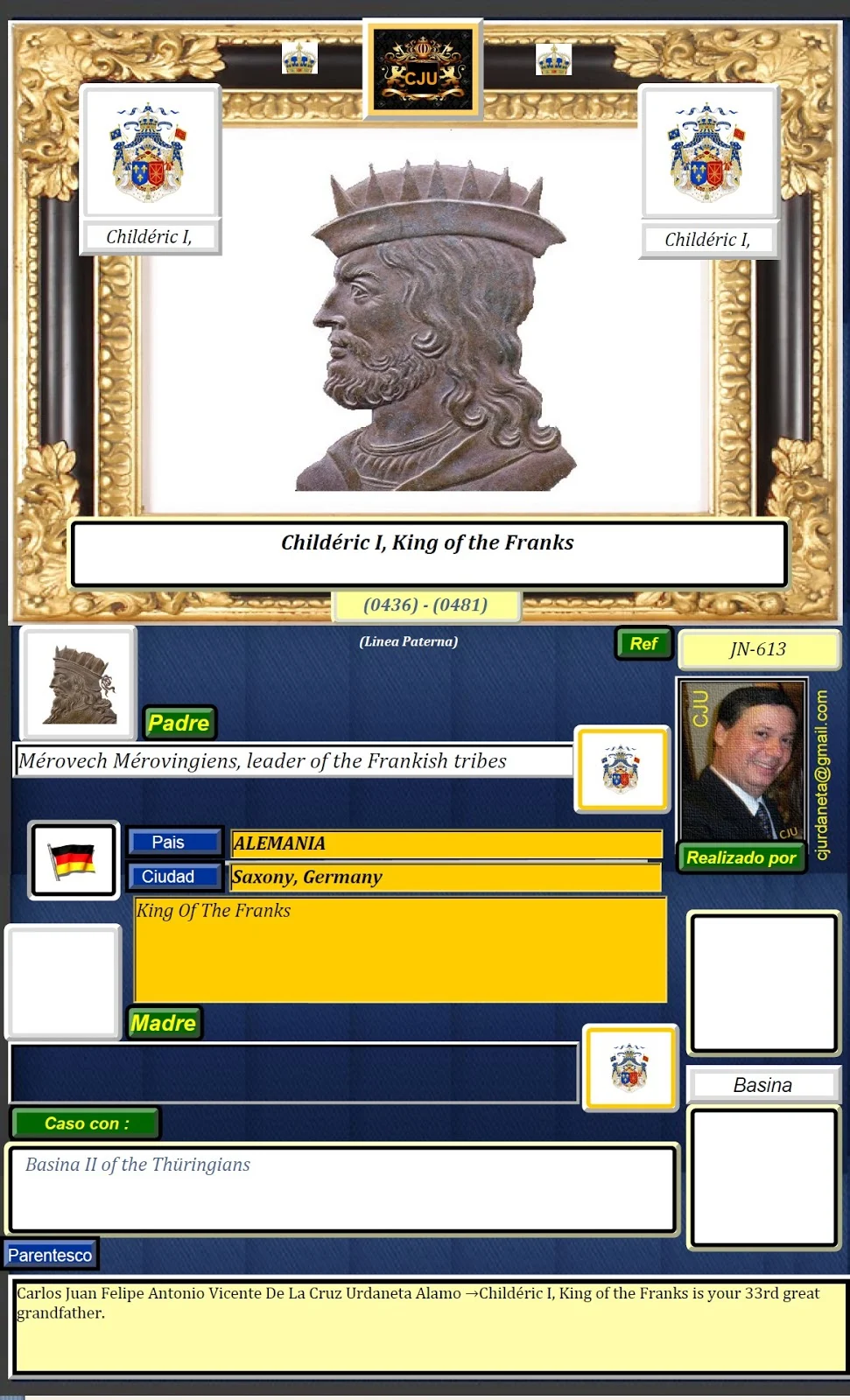 FAMILIA #URDANETA Y SUS PARIENTES #GENEALOGIA #GENEALOGY: Childéric I ...