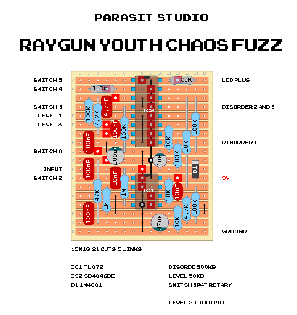 Dirtbox Layouts: 12/23/20
