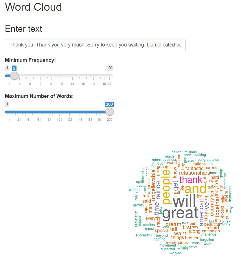 Word Cloud with Shiny Apps