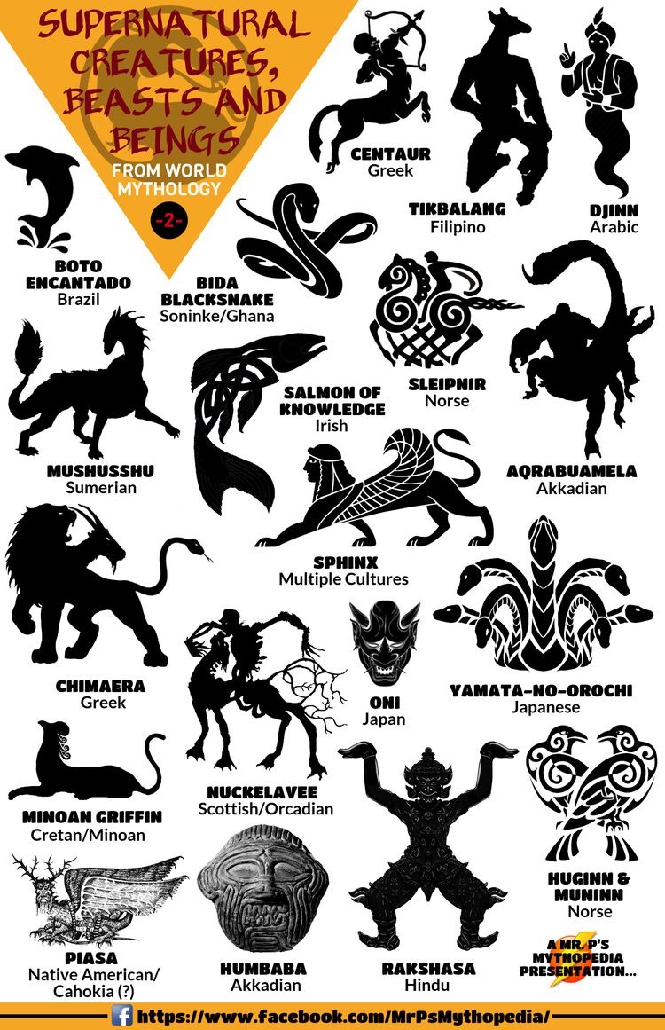 Criaturas Sobrenaturais Da Mitologia Mundial Fox Press criaturas-sobrenaturais-da-mitologia-mundial-fox-press