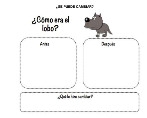 Segundo Grado: Prácticas del lenguaje