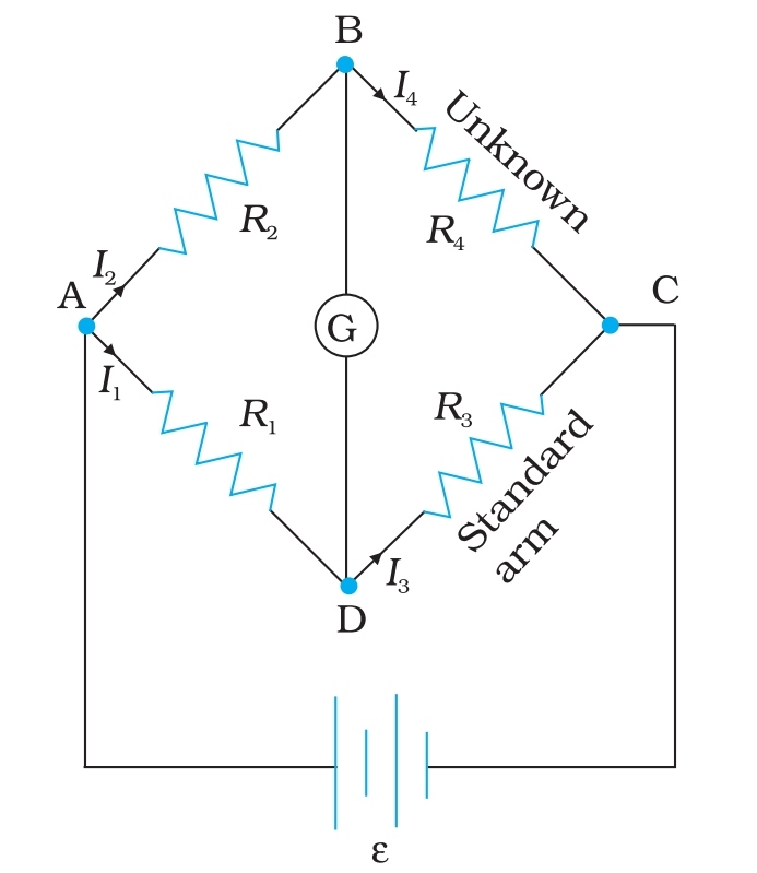 Current Electricity Class 12 Notes Physics Chapter 3 M Physics Tutorial current-electricity-class-12-notes-physics-chapter-3-m-physics-tutorial