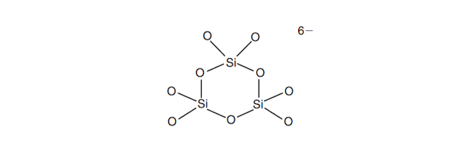 Welcome to Chem Zipper.com......: What are structures of SO3 in gas ...