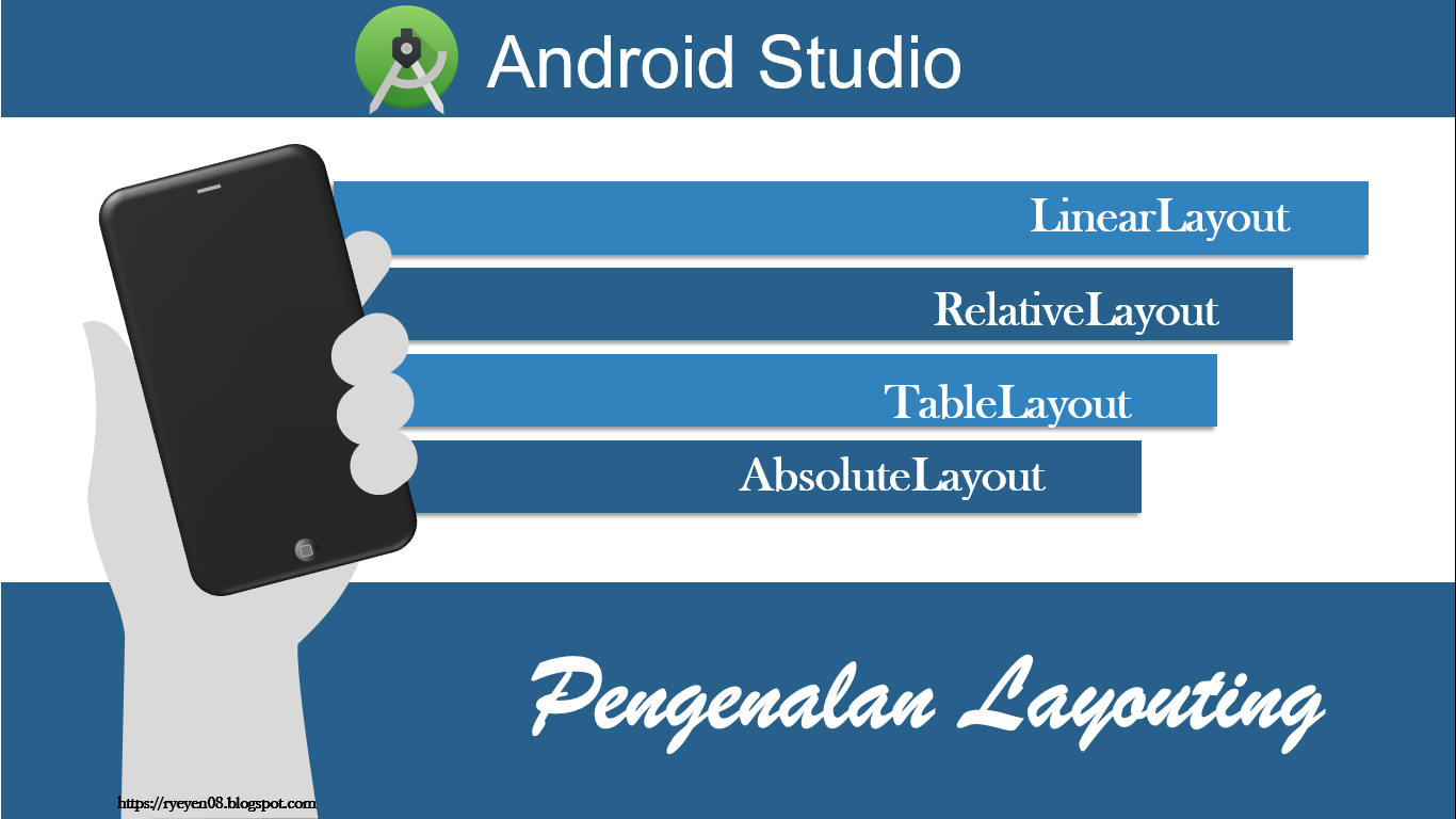 Pengenalan LAYOUTING Part 1 (LinearLayout, RelativeLayout, TableLayout ...