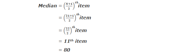 10 Math Problems: Median