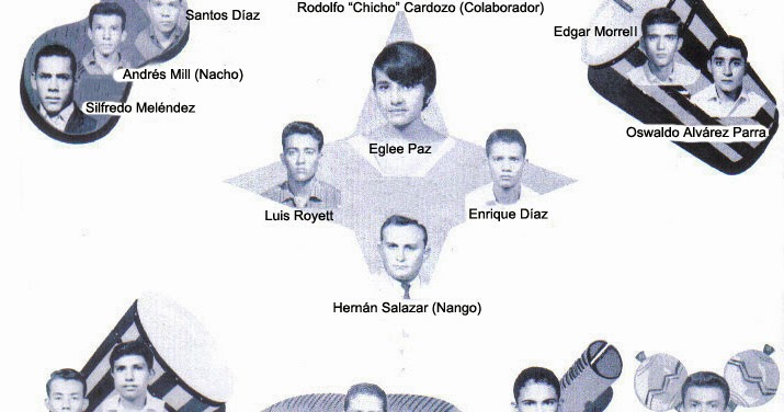 La gaita del decano: .- Los Turpiales de Tamare (II)