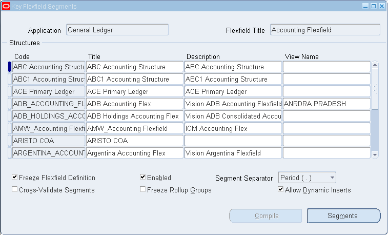 Oracle EBS & Fusion Cloud Blog: COA (Chart of Accounts)