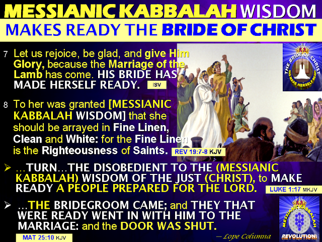 The BIBLE EXPLAINER & REVELATOR: Q70: HOW DOES THE BRIDE OF CHRIST ...