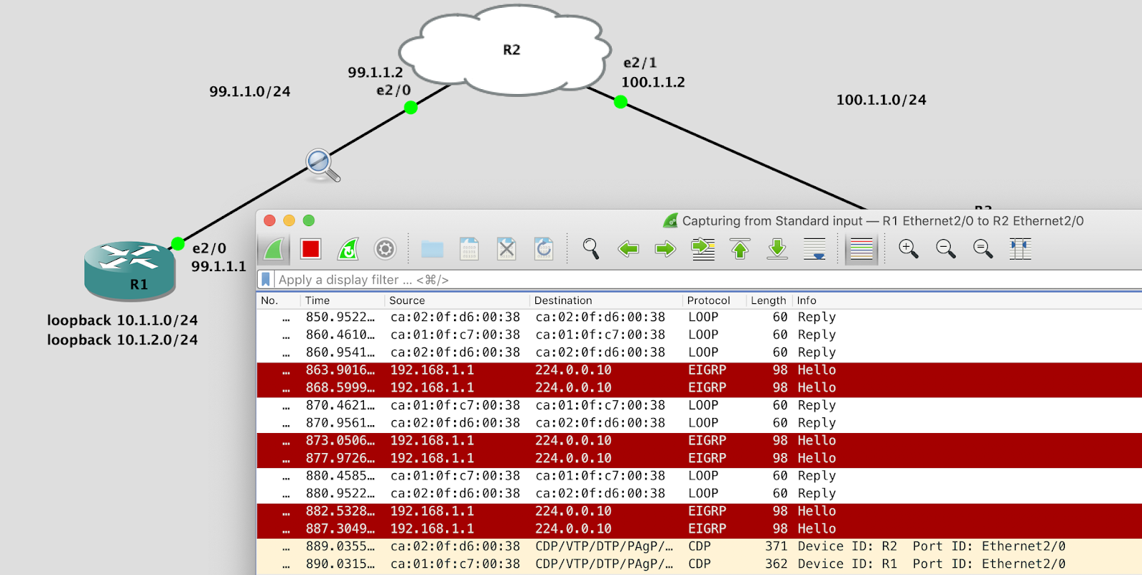 HackingDNA: Generic Routing Encapsulation (GRE) Lab on GNS3
