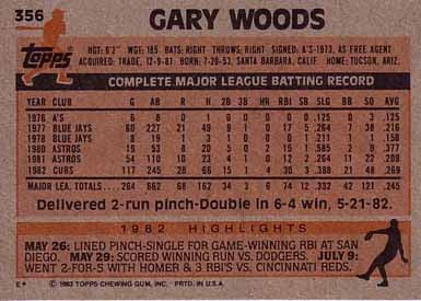 80's Cubs Cards: 1983 Topps Chicago Cubs Checklist