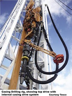 mining engineering: CASING SUMUR BOR