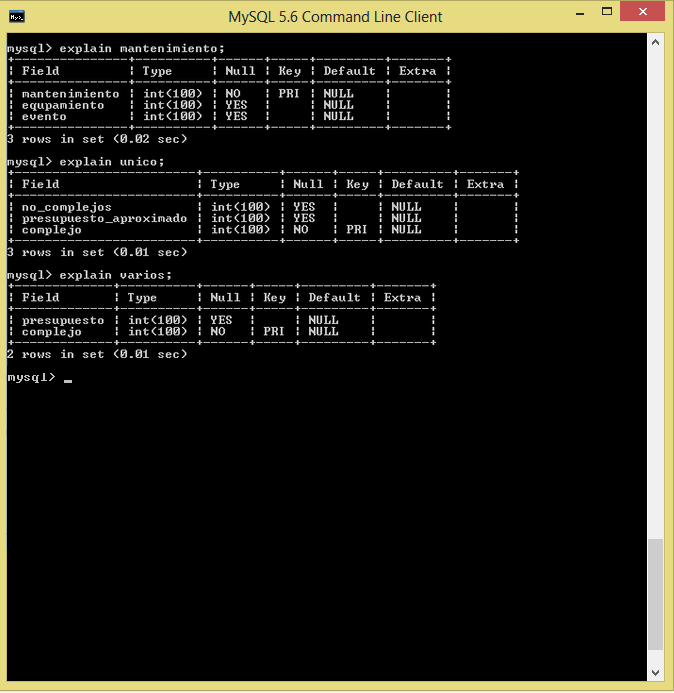 Blog de tareas: MySQL Command Line Client Blog de tareas: MySQL Command Line Client
