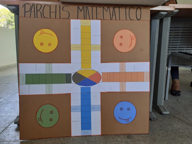 Recursos Didácticos : Parchís Matemático