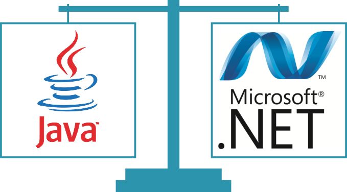 Basic Comparison between Java and Dot Net Framework ~ C Programming Simply
