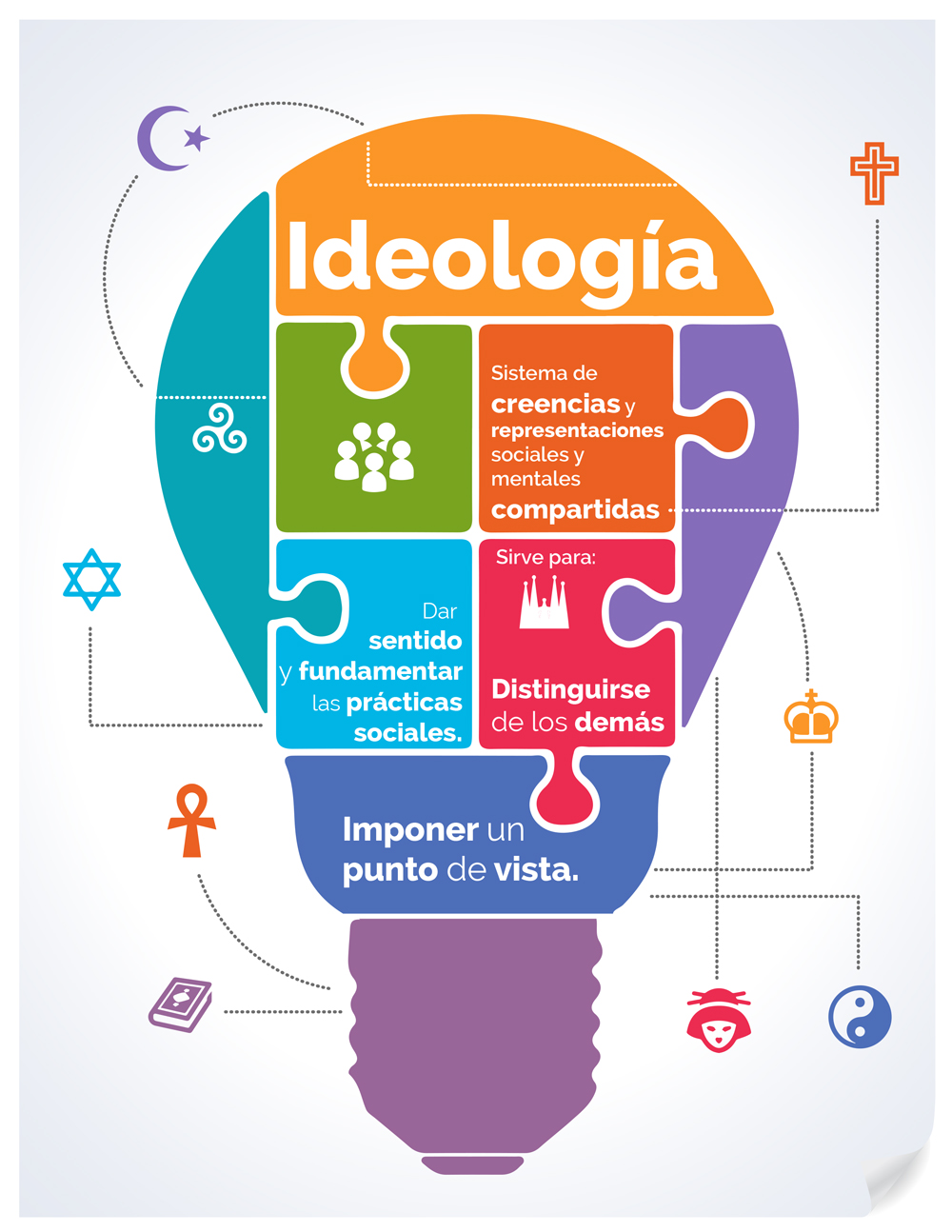 UNA GRAN EXPERIENCIA EN PREPA EN LINEA SEP: IDEOLOGÍA Y EL DISCURSO