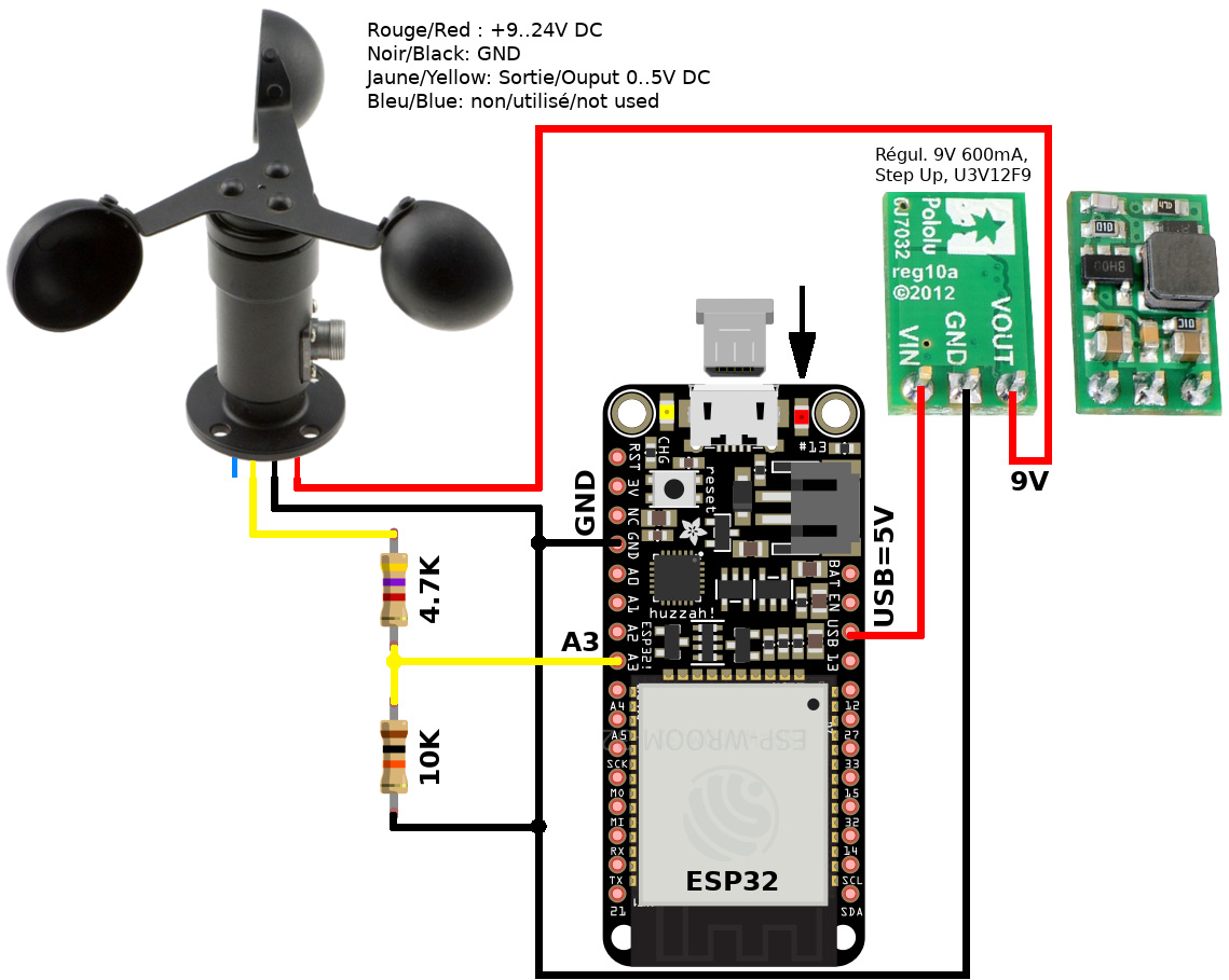 Anémomètre sous MicroPython - MCHobby - Le Blog