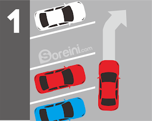 tips Soreini | jhonnytips