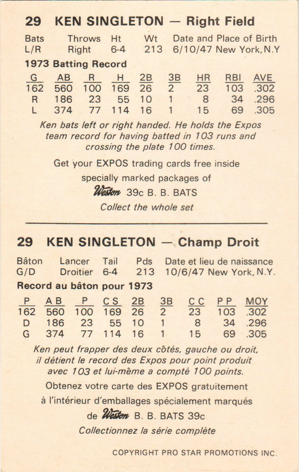 Ken Singleton