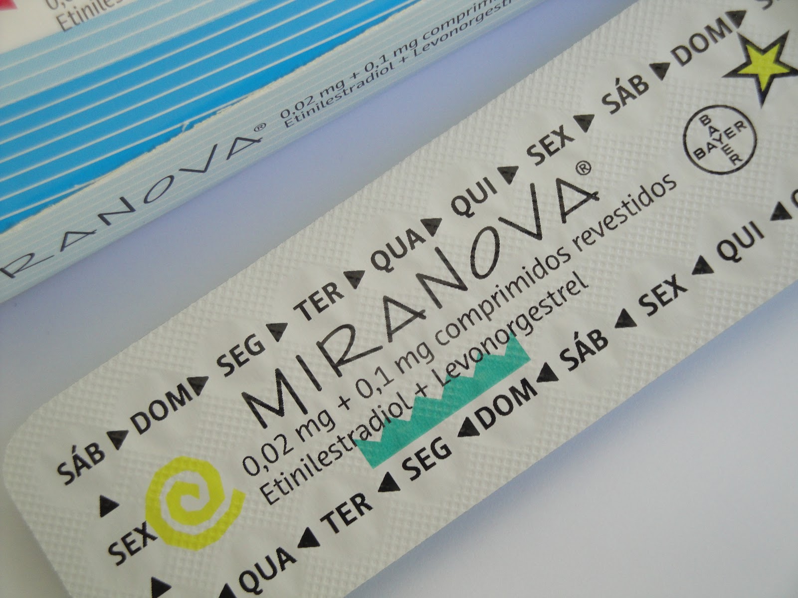 Efeitos secundários da pílula miranova®