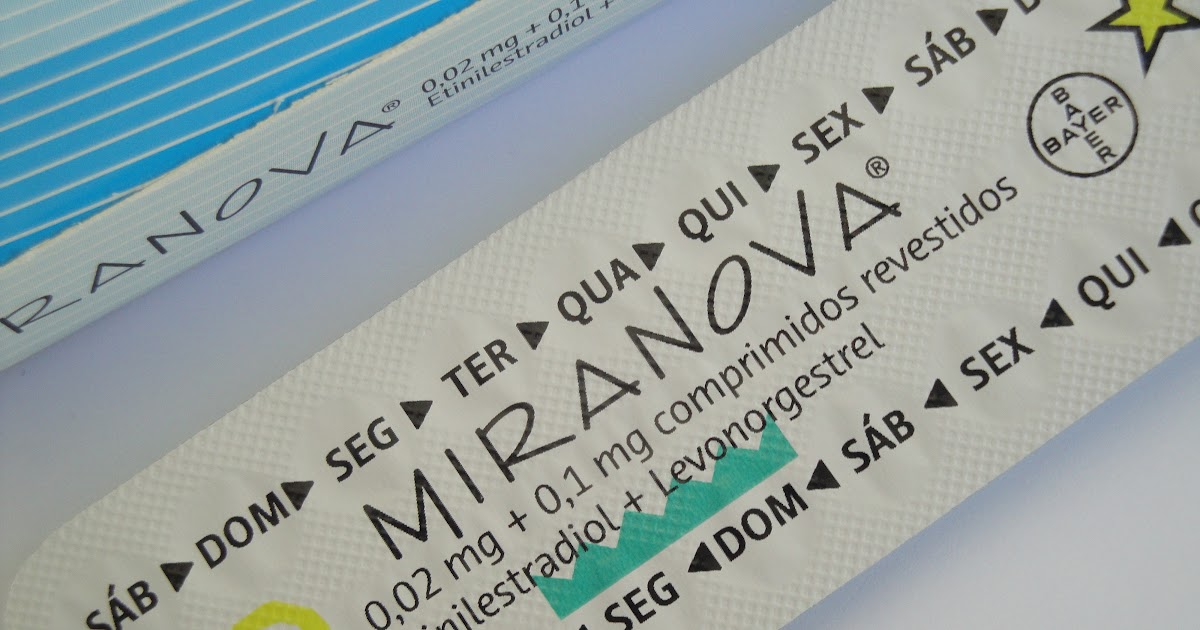 Efeitos secundários da pílula miranova®
