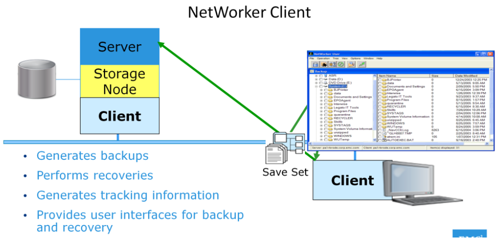Discover Technology EMC Networker Fundamental EMC Networker 9 discover-technology-emc-networker-fundamental-emc-networker-9