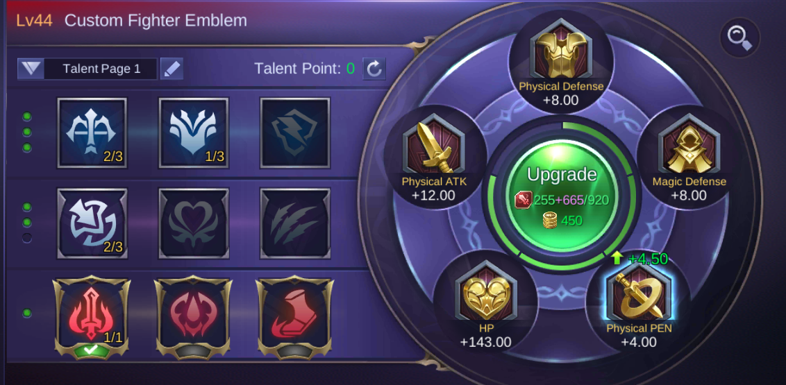 Fighter of ml Martis best build and guide!