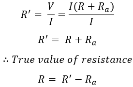 Ammeter Voltmeter Method for Measurement of Resistance