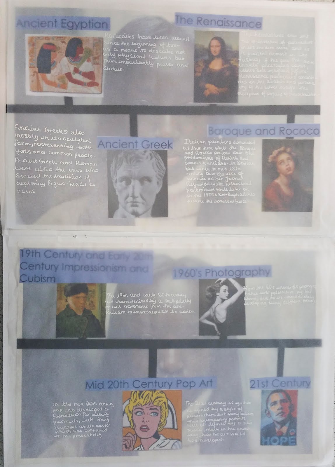 GCSE Photography: UNIT 2 - Portraiture