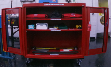 Improved Rescue Time from a Bolling Mill Machine | Process News