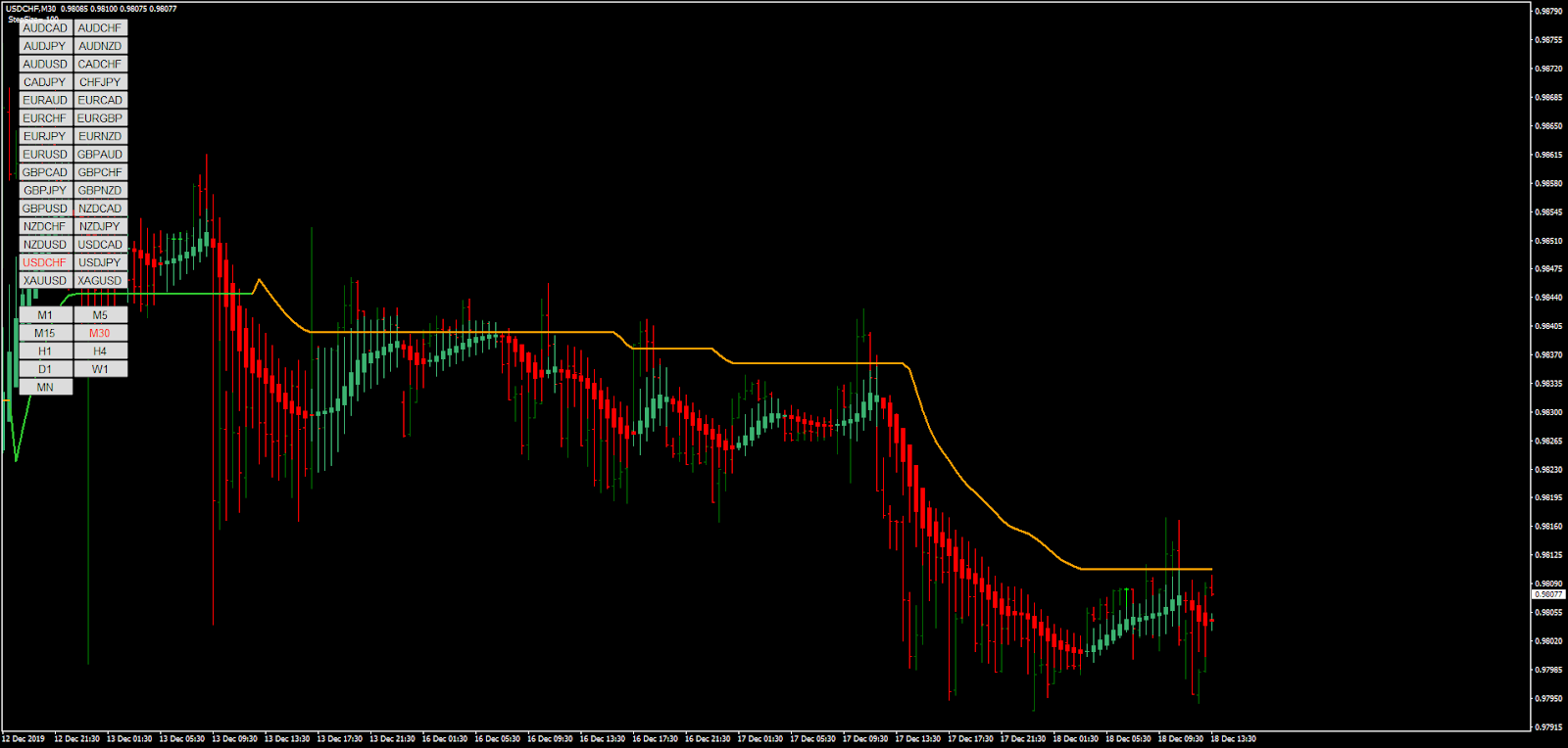Step MA 7.2 HA amp alerts