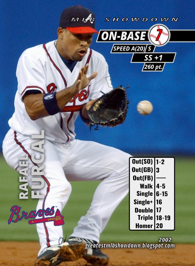 The Greatest MLB Showdown Project: MLB Showdown 2002 (playoff edition)