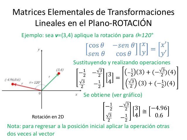 ÁLGEBRA LINEAL : MATRIZ DE UNA TRANSFORMACIÓN MATRICIAL