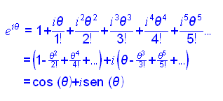 Identidade de Euler | Matemática na Veia