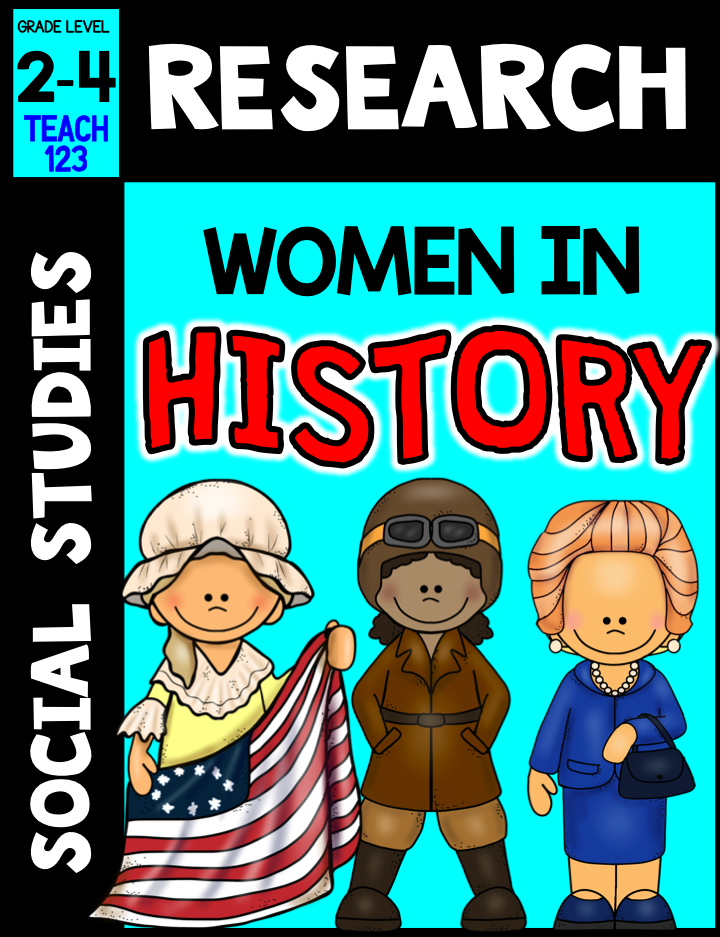 Women of History Inquiry Lesson | Teach123