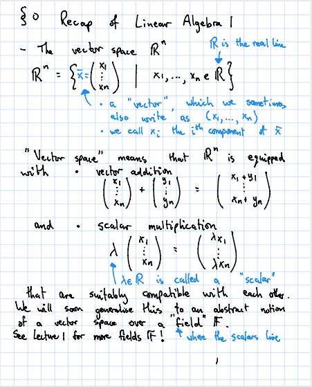 Notes from the understory: Linear algebra