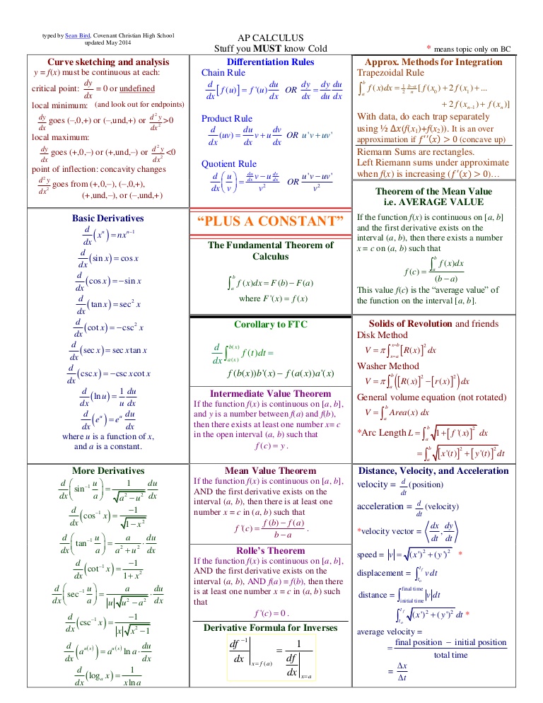 How To Score Better Grades With AP Calc BC Formula Sheet 