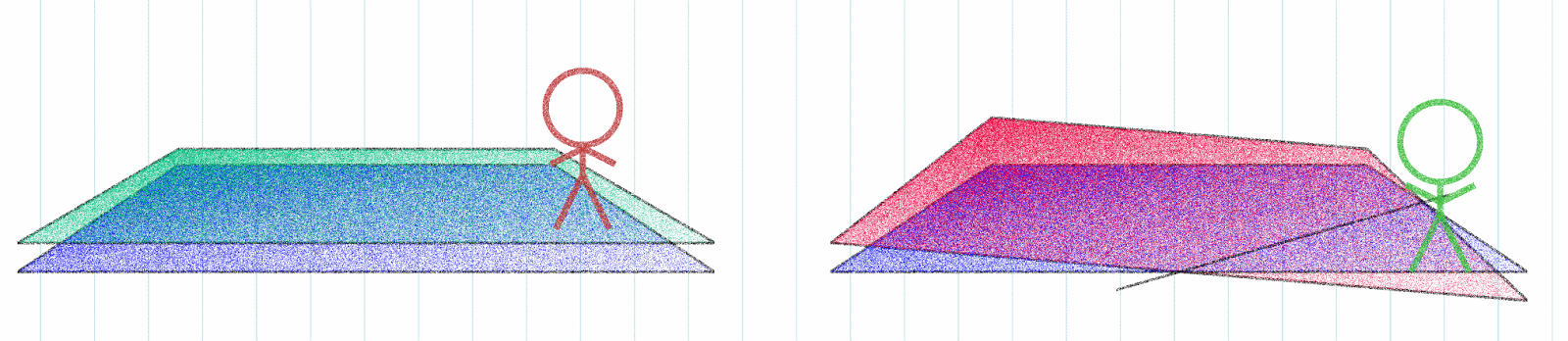 Game Camera Notes: Intersection of two non-parallel planes