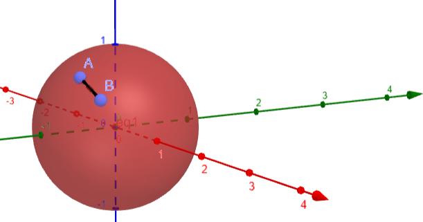 NeatMaths: Shortest Distance Between Two Points on a Sphere